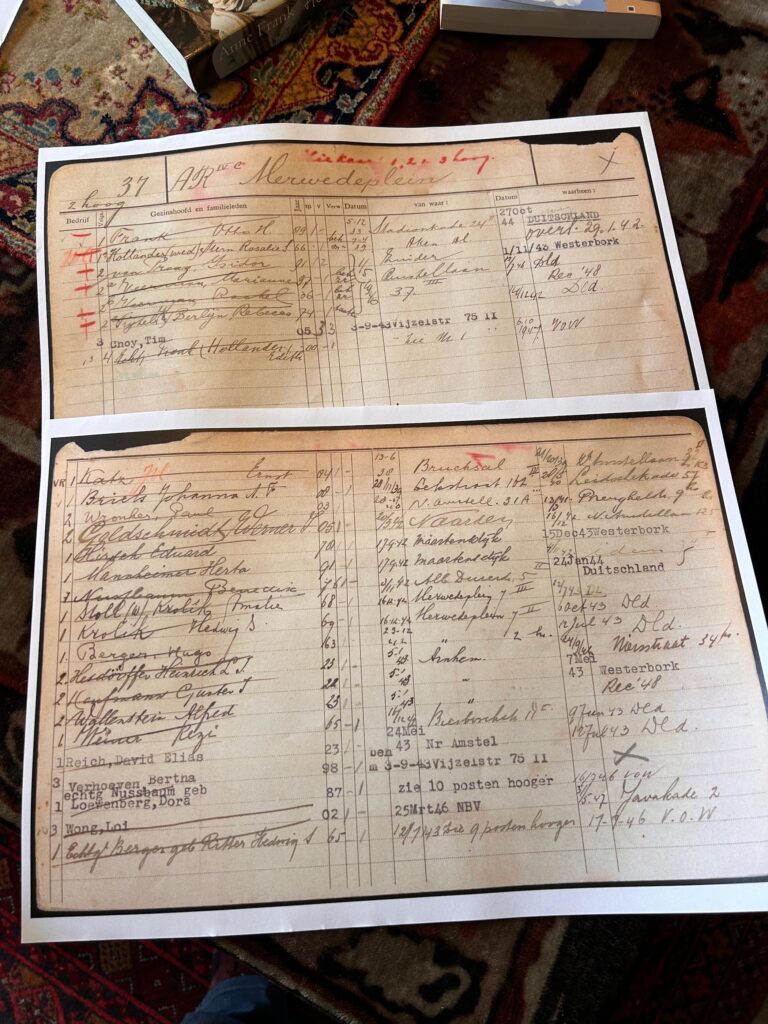 Anne Frank Home Merwedeplein – I Becoming Dutch